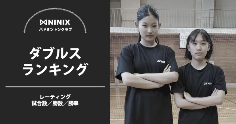 ランキング - NINIX